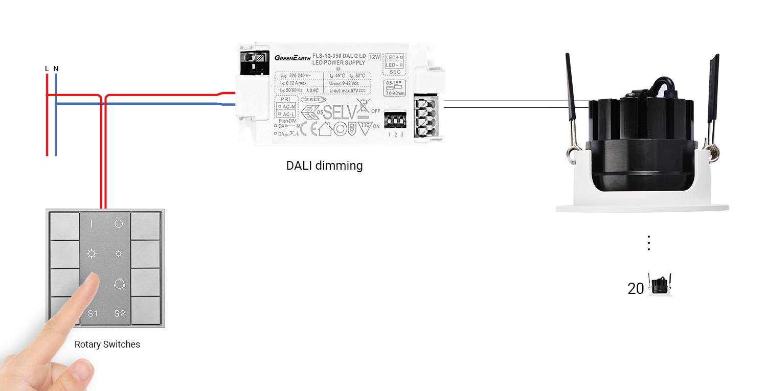 IP65 Led Downlight - Greenearthled.com