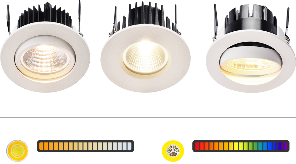 IP65 Led Downlight - Greenearthled.com